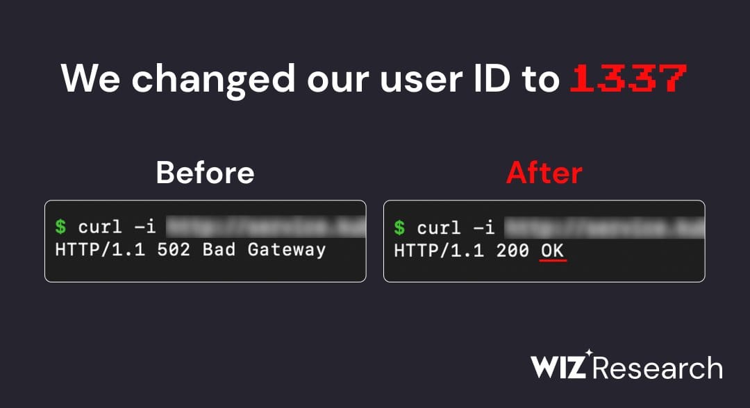 SAPwned: Wiz Research revealed SAP AI vulnerabilities that leaked full ...